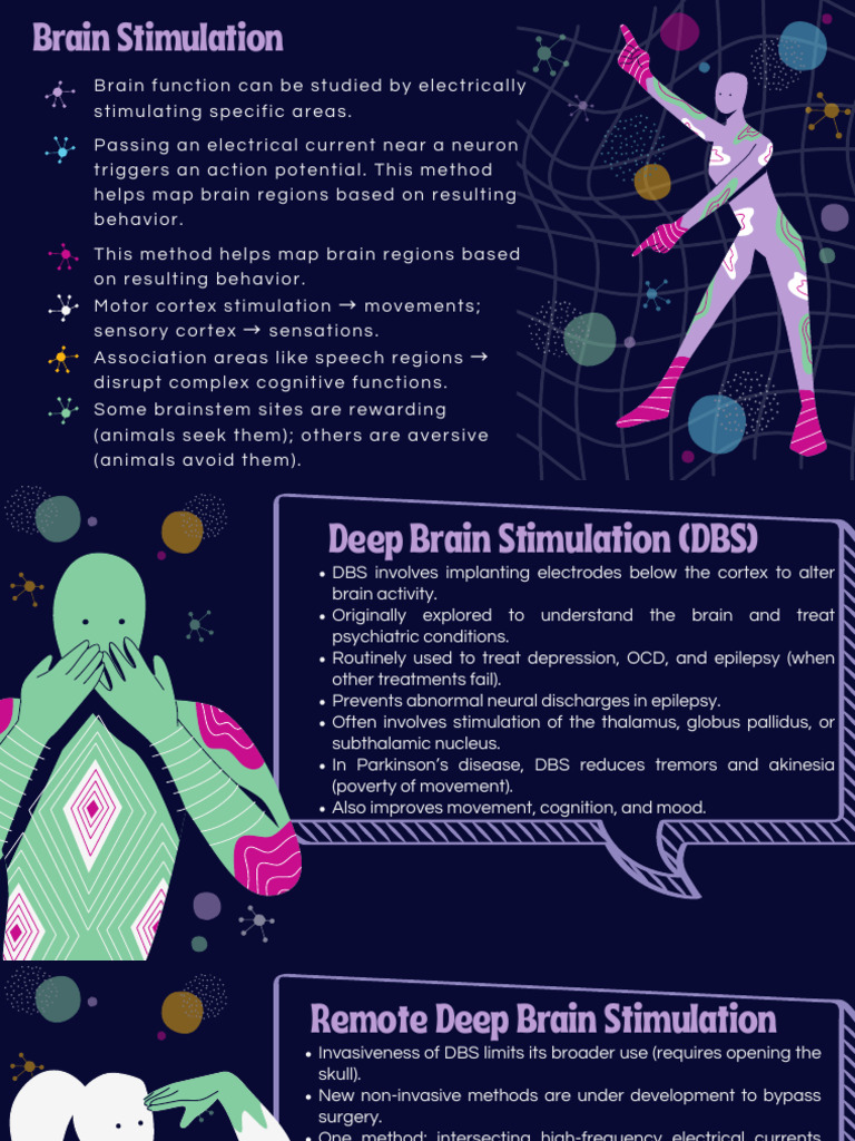 Brain Stimulation Techniques Overview | PDF | Deep Brain Stimulation ...