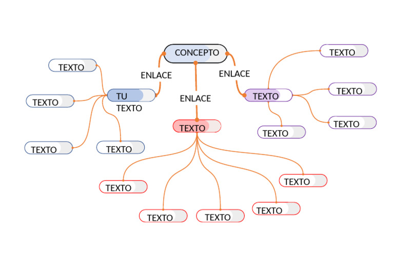 Mapa Conceptual Plantilla PowerPoint #5 | PDF