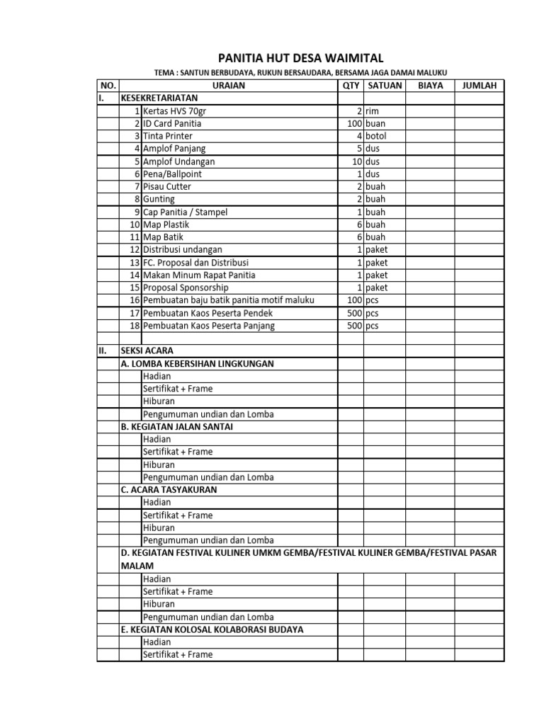 Rab Panitia Hut Desa Waimital | PDF