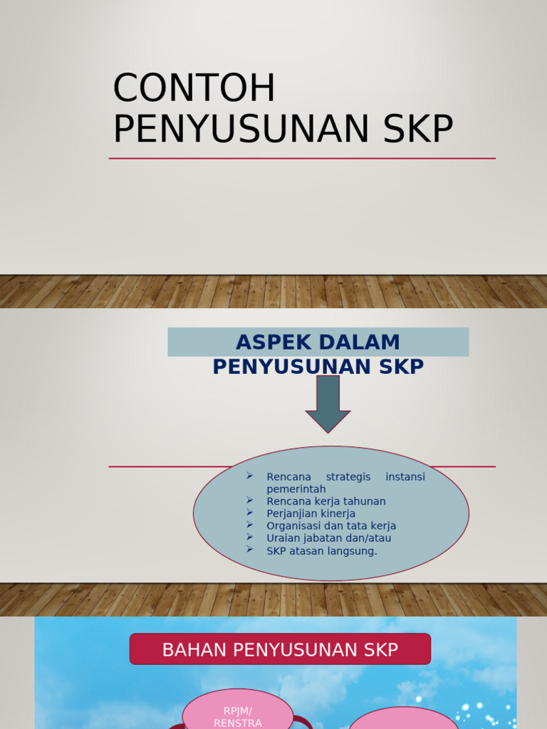 Contoh Penyusunan SKP | PDF