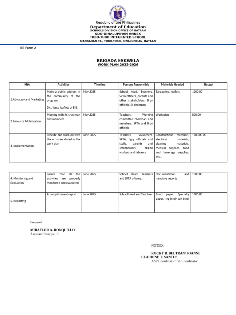 Be Form 2 School Work Plan | PDF