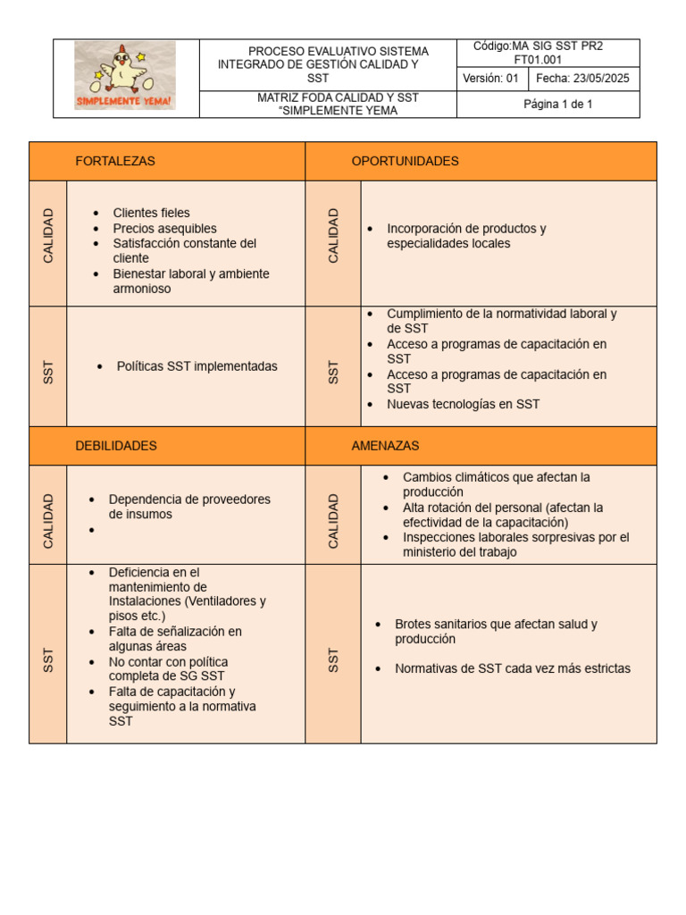 Matriz DOFA Sst-Calidad | PDF