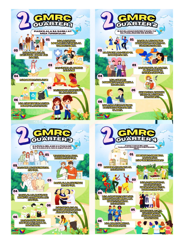 Subjects Posters | PDF