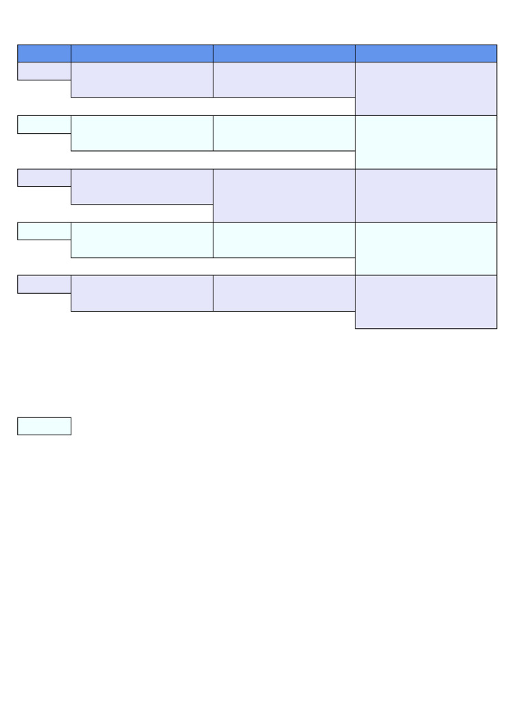 Advanced JS React Plan Aligned | PDF | Java Script | Computer Engineering