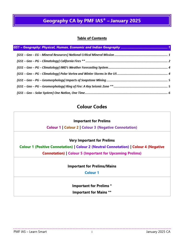PMFIAS CA Monthly Geo 2025 01 | PDF | Weather | Jet Stream