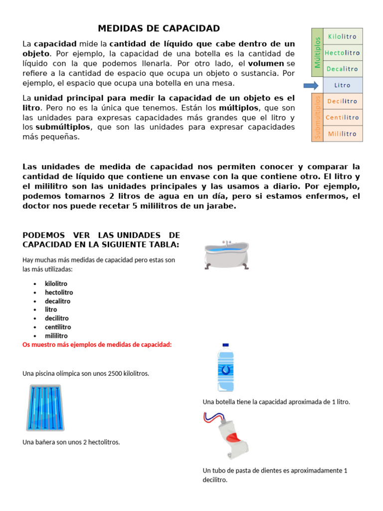 Medidas de Capacidad y Hepatitis | PDF | Hepatitis | Hepatitis C