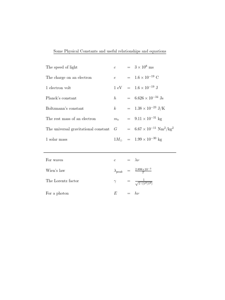 2019 S1 PHE3751 Modern Physics Exam With Solutions | PDF | Emission Spectrum | Electron