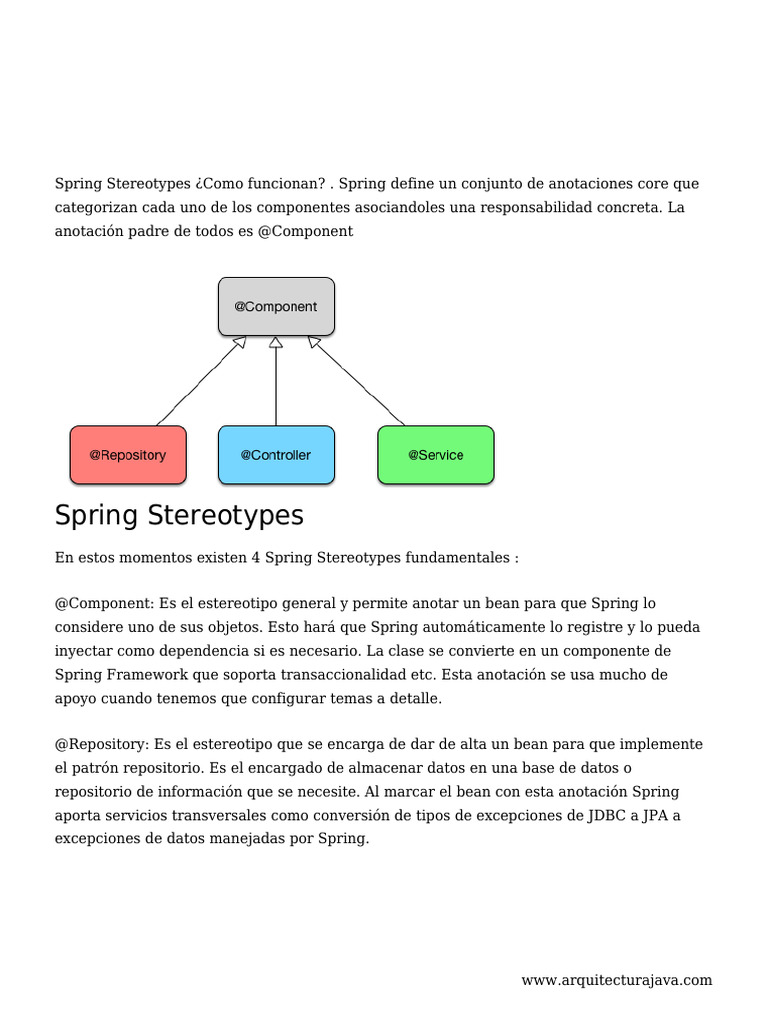 Spring Stereotypes y Anotaciones | PDF | Marco de software | Modelo ...