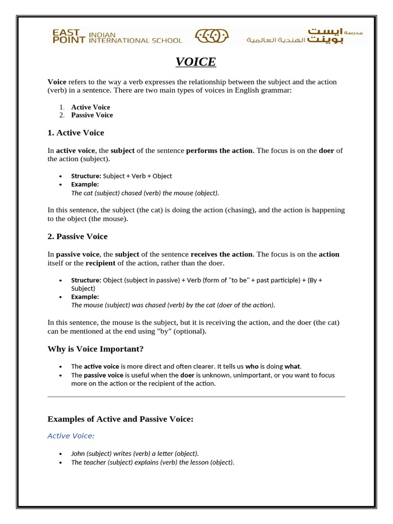 Voices | PDF | Subject (Grammar) | Verb