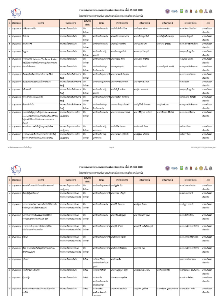 NSC 2025 FirstRound Isan | PDF