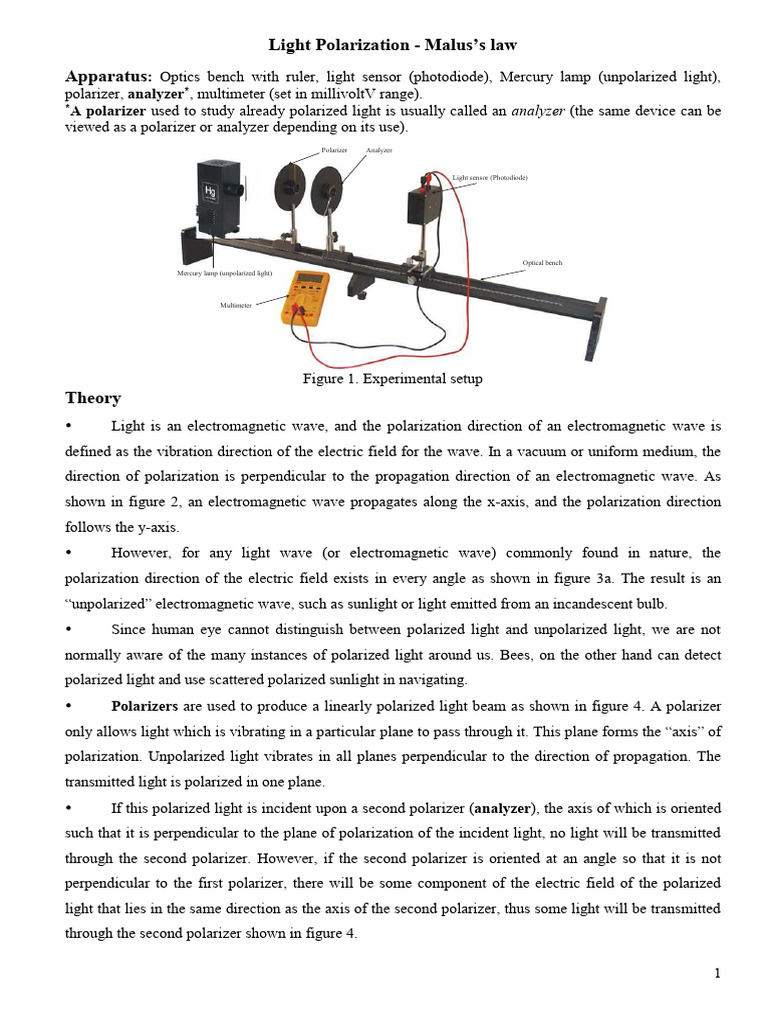 Malus's Law: Light Polarization Experiment | PDF | Polarization (Waves ...