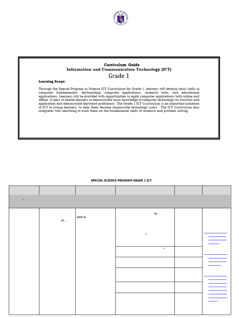 Grade 1 ICT Curriculum Overview | PDF | Educational Technology | Icon ...