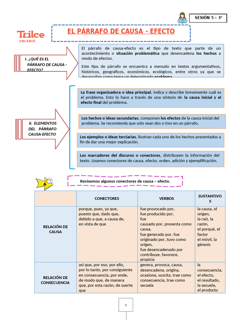 Sesión 5 - 3ro RV Párrafo de Causa-Efecto | PDF | Comida chatarra ...