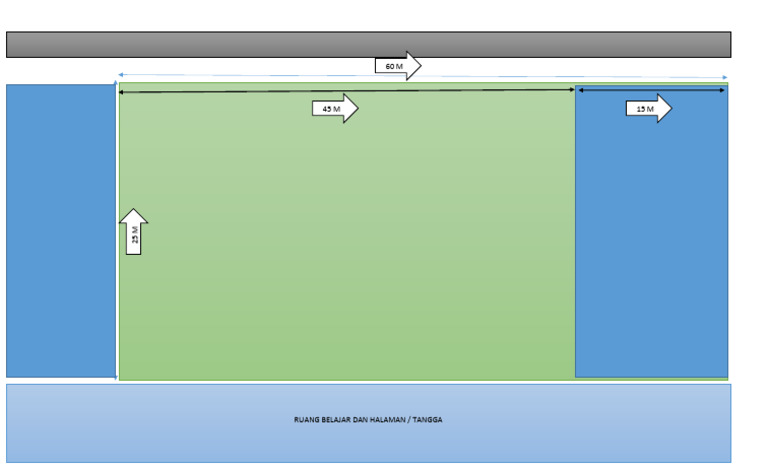 Denah Lapangan | PDF