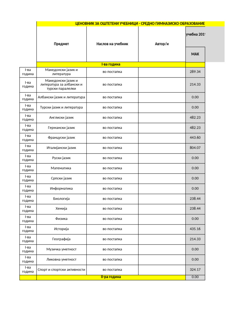 2025 Cenovnik Gimnazisko Obrazovanie | PDF