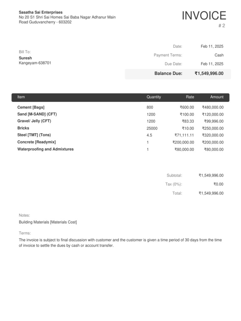 Invoice 2 | PDF