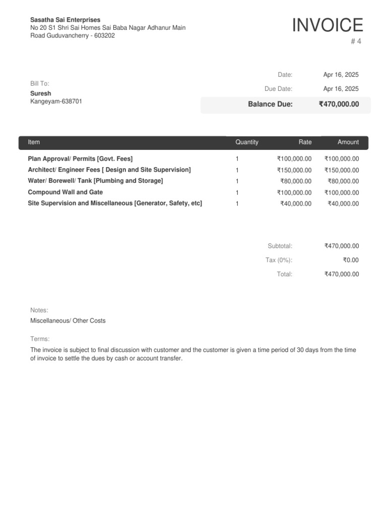 Invoice 4 | PDF
