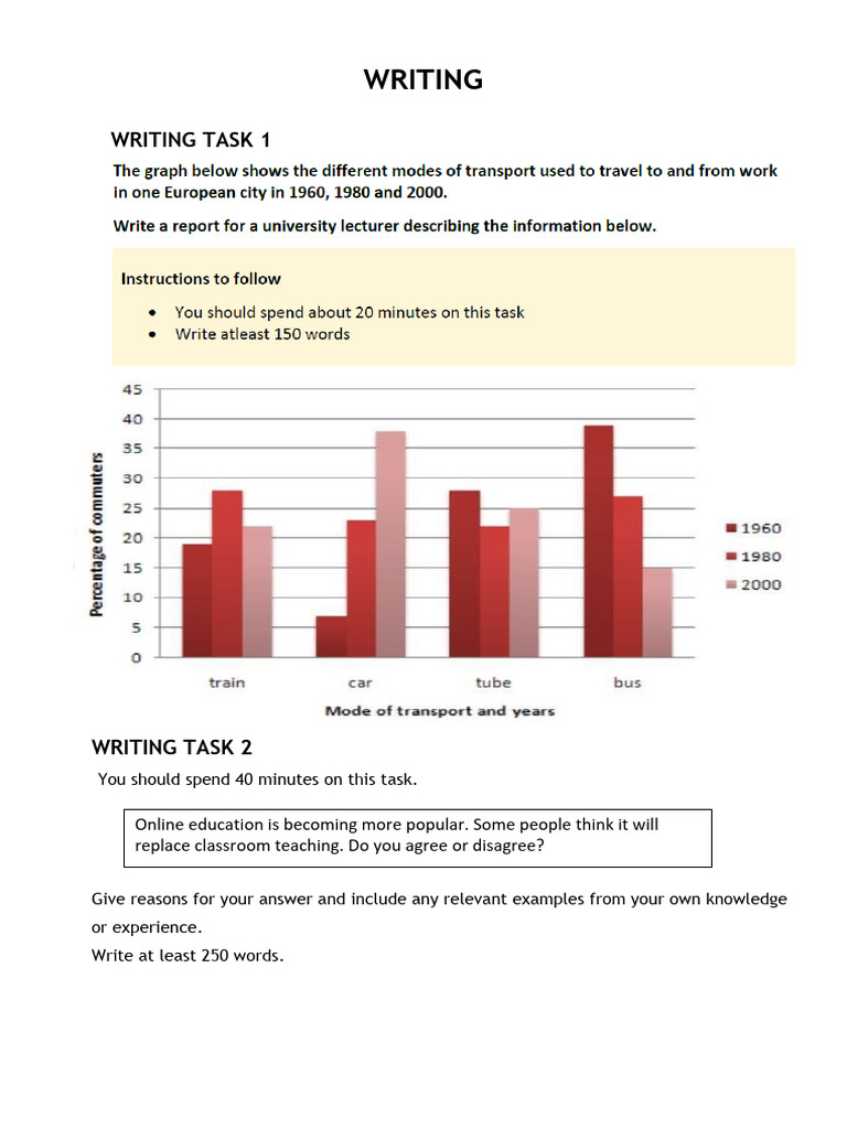 IELTS Writing Tasks | PDF