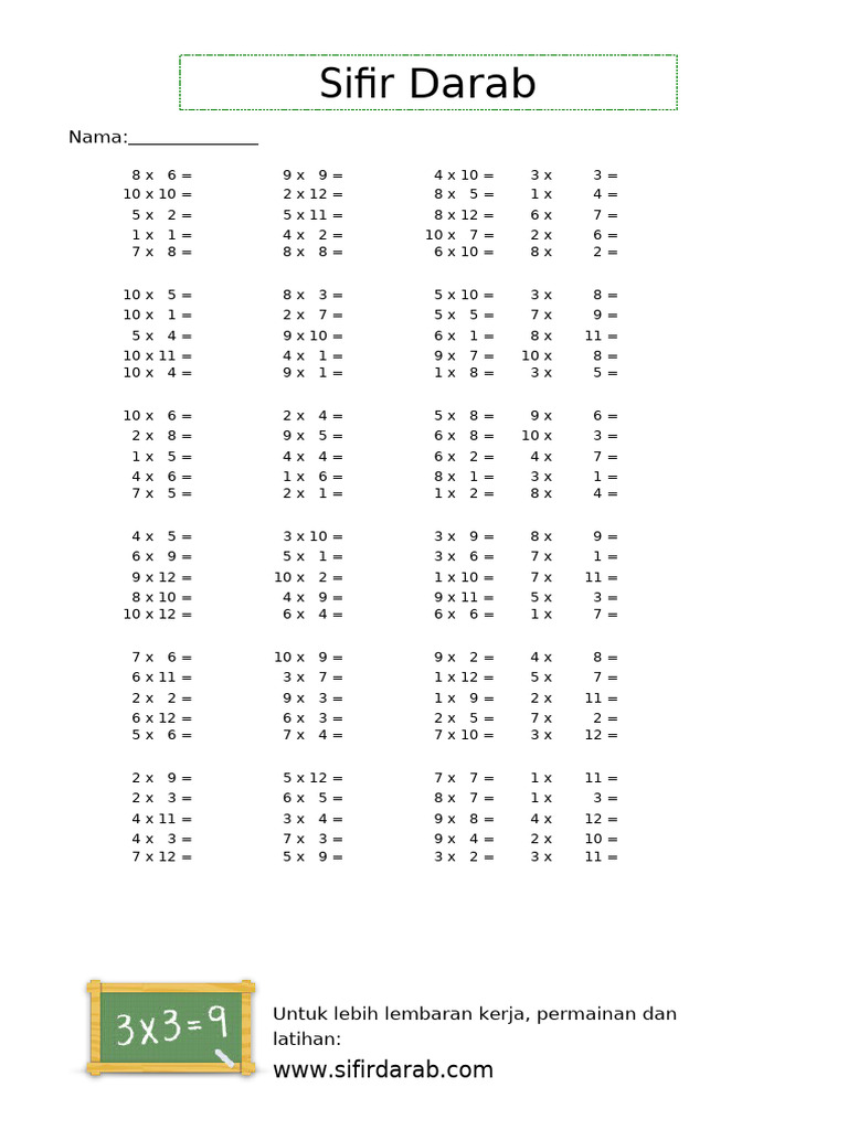 lembaran-kerja-m2a | PDF