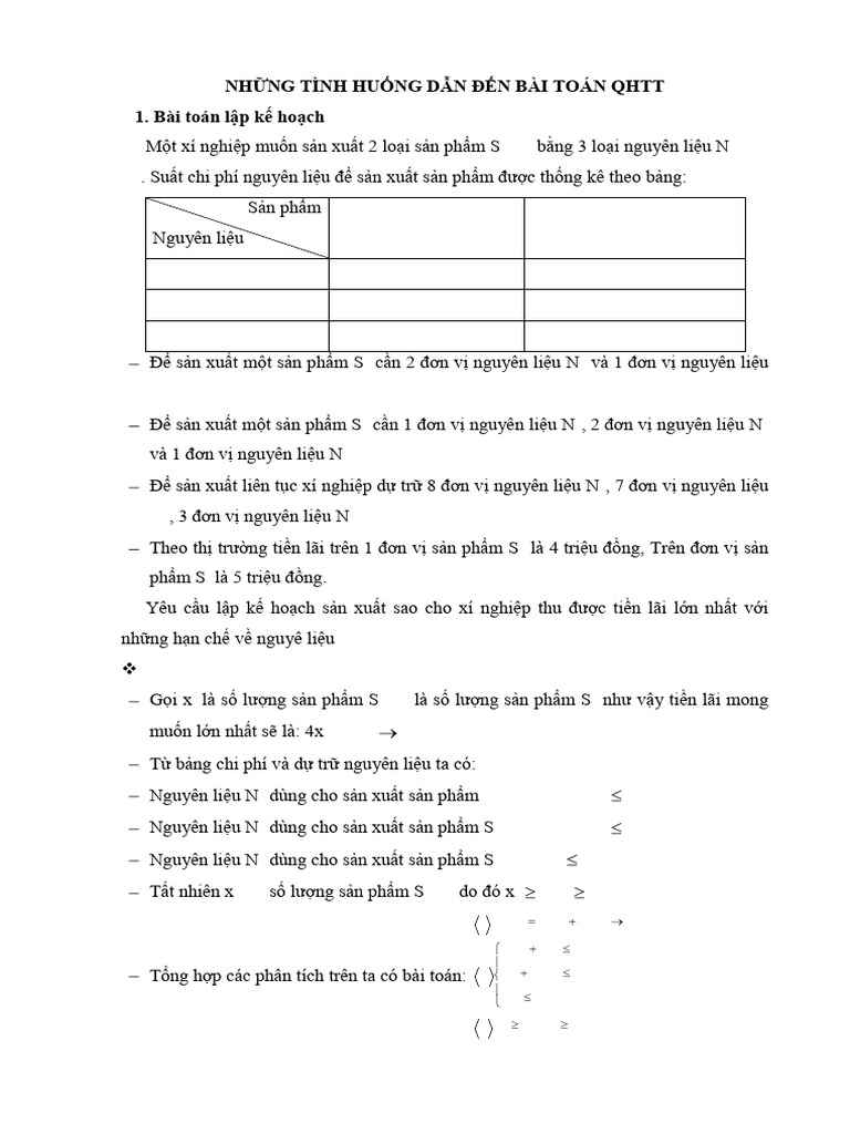 Toi Uu Hoa Trong Ky Thuat Nhung Tinh Huong Dan Den BT QHTT (Cuuduongthancong - Com) | PDF