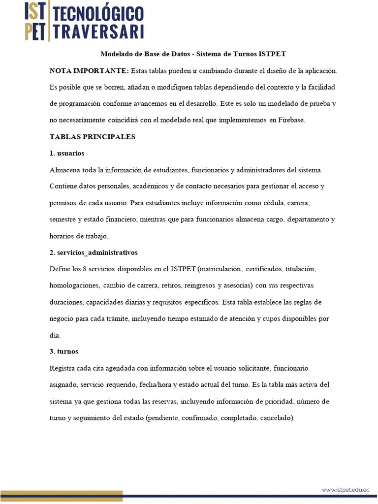 Base Corregido | PDF | Bases de datos | Tecnologías de la información