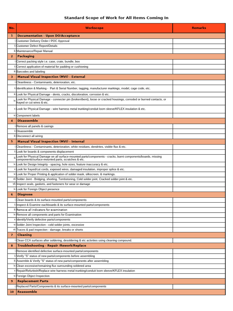 Standard SOW for Any Items Coming In for Repair | PDF | Soldering | Solder