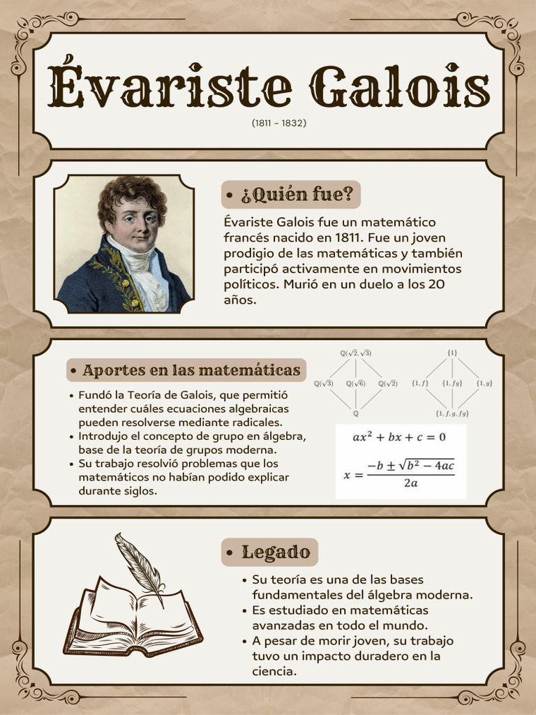 Infografia de Evariste Galois | PDF