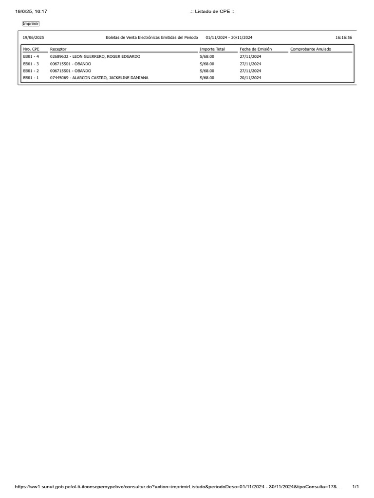 Listado de CPE | PDF