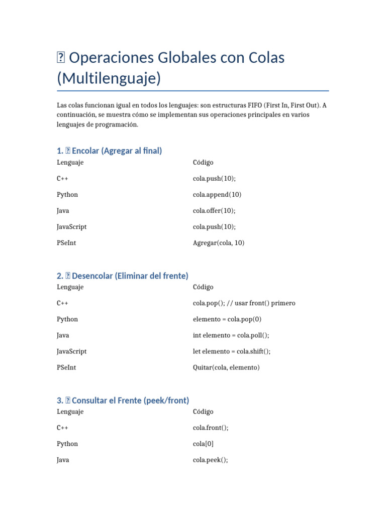 Operaciones Colas Multilenguaje | PDF | Cola (tipo de datos abstractos) | Python (lenguaje de ...