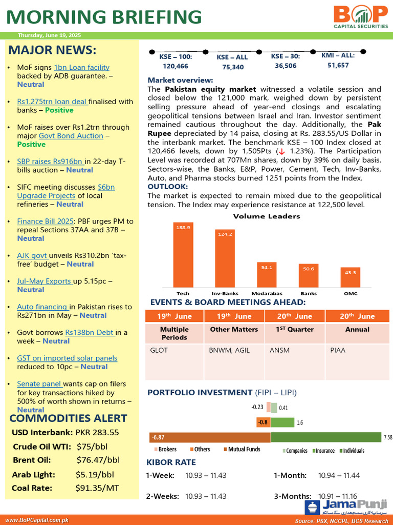 BCS Morning Briefing - 19-06-2025 | PDF | Securities (Finance) | Economies