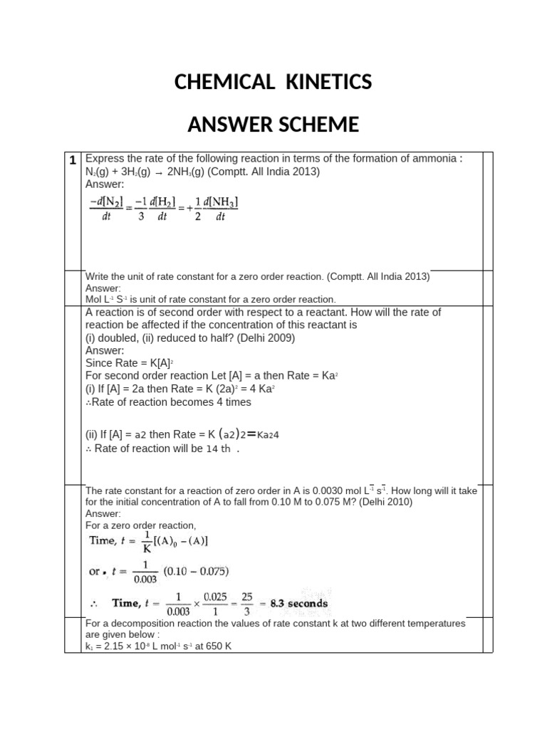 Chchemical Kinetics Revision Sheet As | PDF | Reaction Rate | Chemical ...