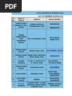 Podar Prep Vasai Fees Structure 2024-25 | PDF