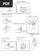 Gayatri Mudra | Hindu Prayer And Meditation | Hindu Behaviour And ...