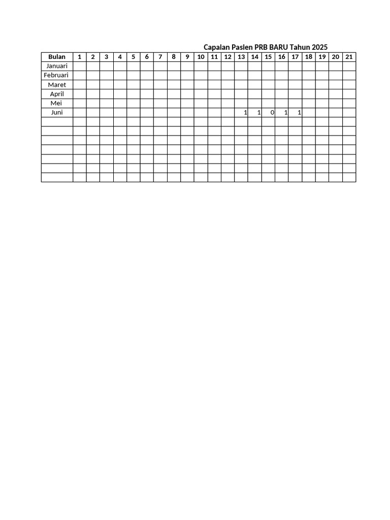 Laporan Pasien Prb Pdf