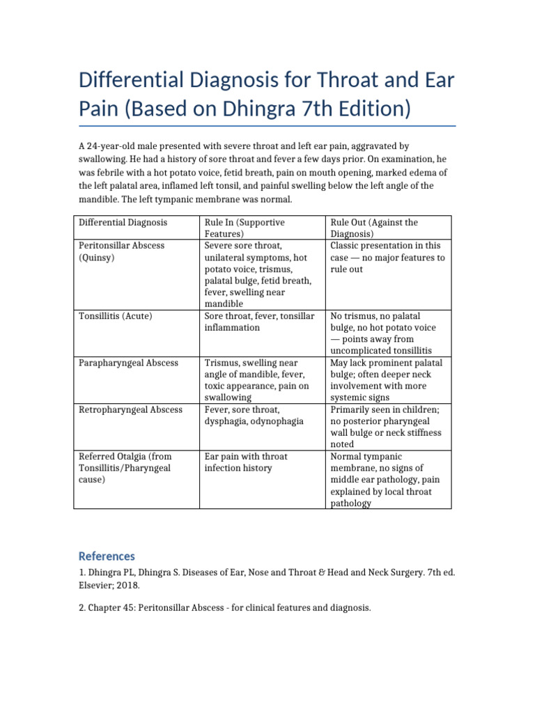 Differential Diagnosis Throat Ear Pain 7th Edition | PDF | Ear | Human ...