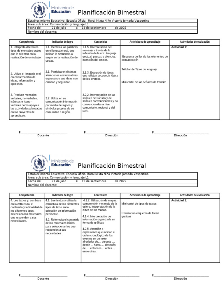 Formato de Planificación | PDF | Comunicación | Maestros
