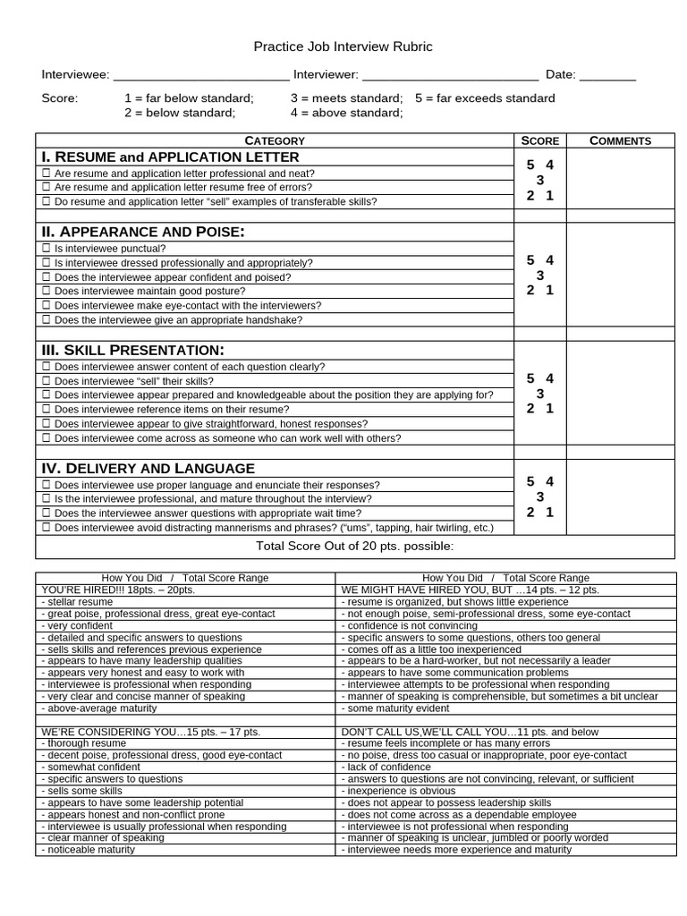 Practice Interview Rubric | PDF | Résumé | Job Interview