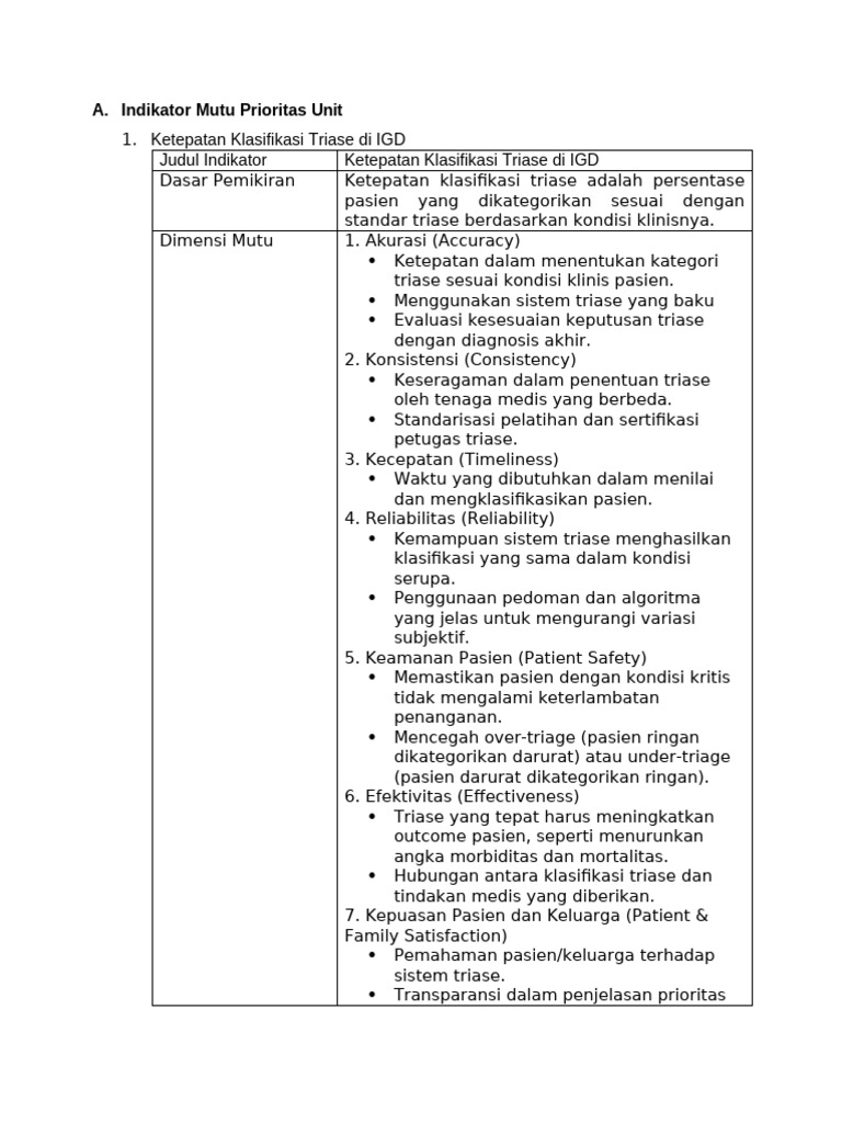 Update - Indikator Mutu Unit Keperawatan | PDF
