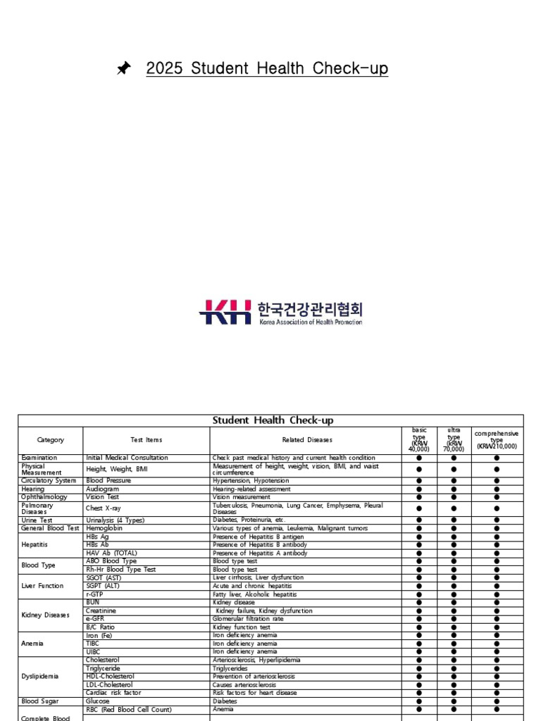 2025 Student Health Check-Up | PDF | Anemia | Medical Specialties