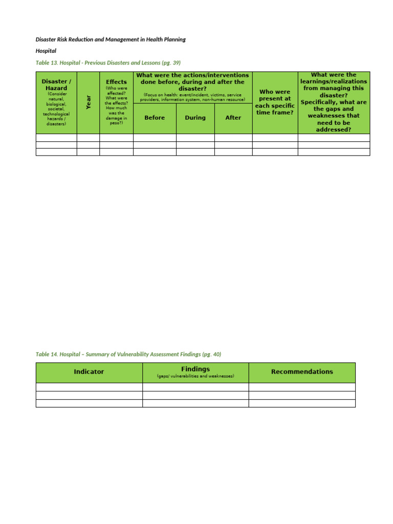 Hospital Disaster Management Strategies | PDF | Risk | Hazards