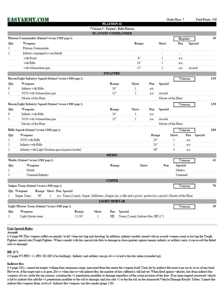 Finland Platoon Veteran 556 | PDF | Sniper | Platoon