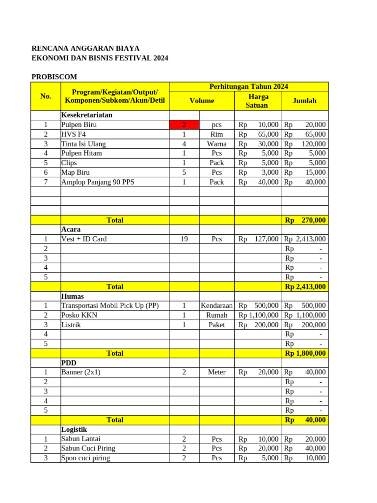 RAB Kegiatan KKN Festival 2024 | PDF