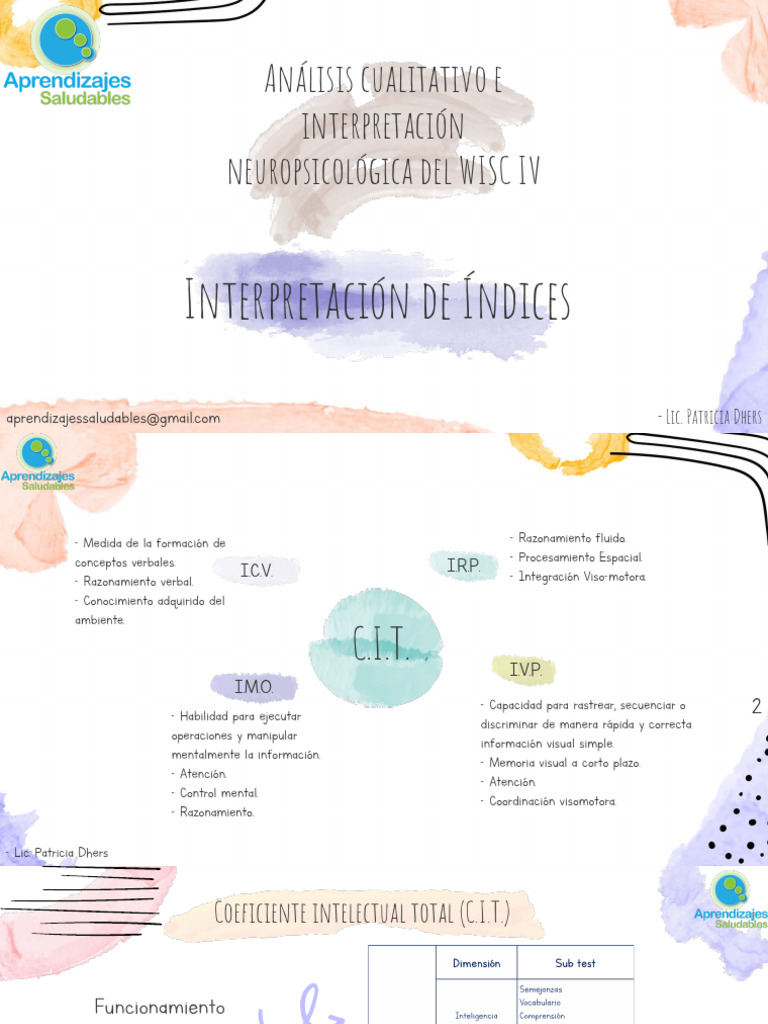 WISC IV Interpretación de Índices 3.1 | PDF | Cociente de inteligencia | Ciencia cognitiva