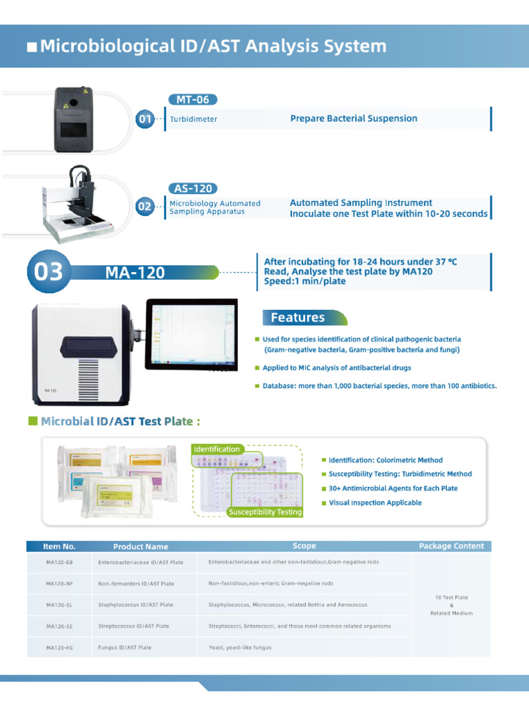 Microbiology Identification Brochure | PDF