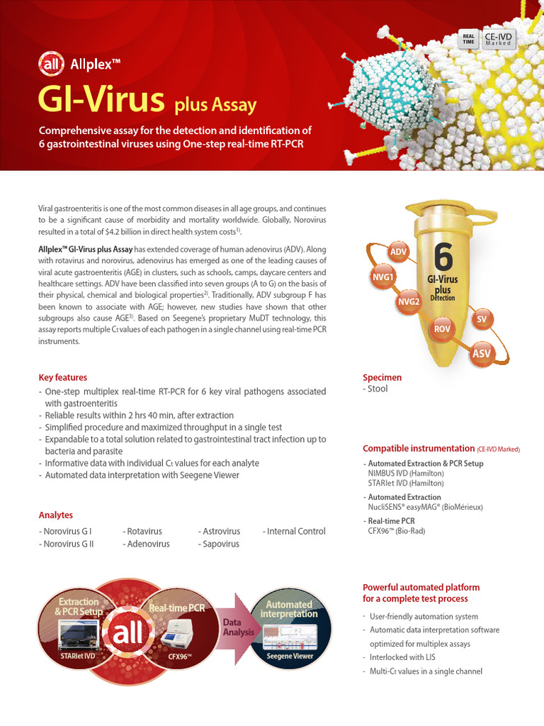 Allplex GI Virus Plus Assay Brochure | PDF | Assay | Health Sciences