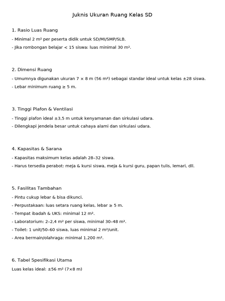 Standar Ukuran Ruang Kelas SD | PDF