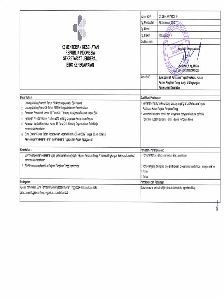 20 Surat Perintah PLT Dan PLH PPT Madya Di Kemenkes | PDF