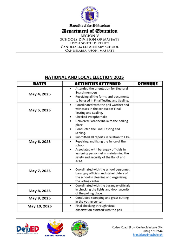 Accomplishment Report in National and Local Election PDF | PDF | Voting ...