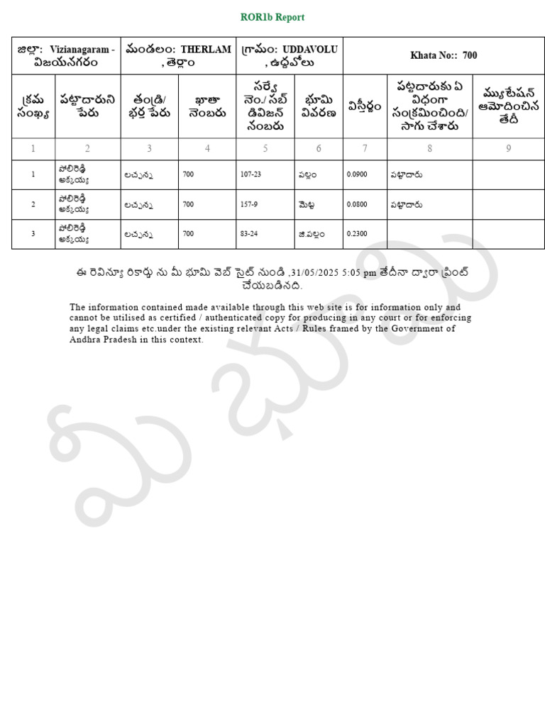 Khata No - 700 1B | PDF