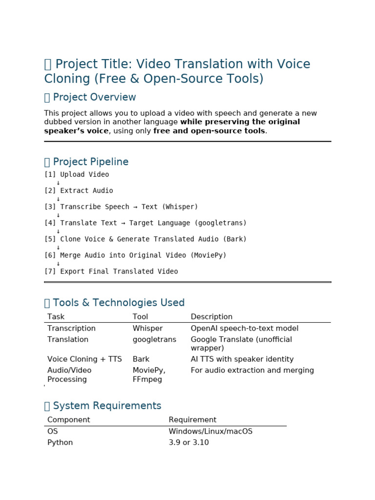 Voice Cloning Translation Setup | PDF | Speech Synthesis | Operating ...